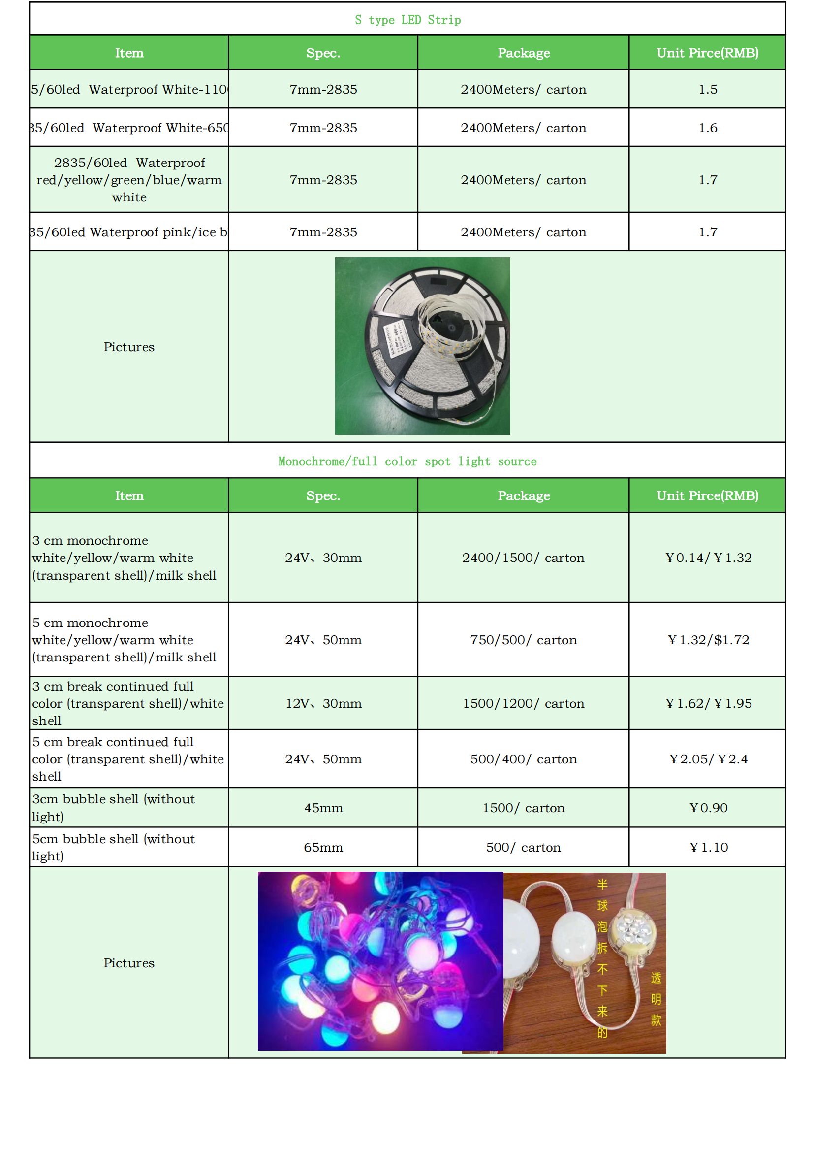 LED Accessories for lighting work