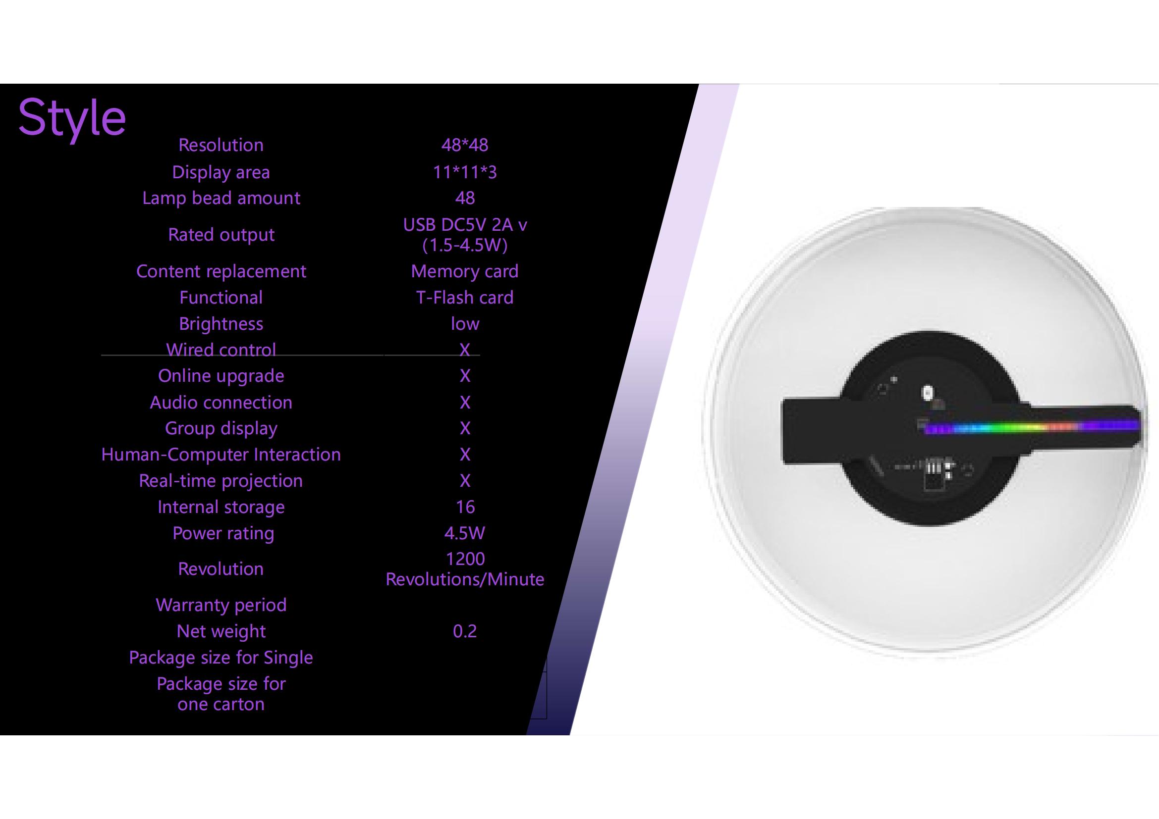3D Holographic Fan Versatile Applications