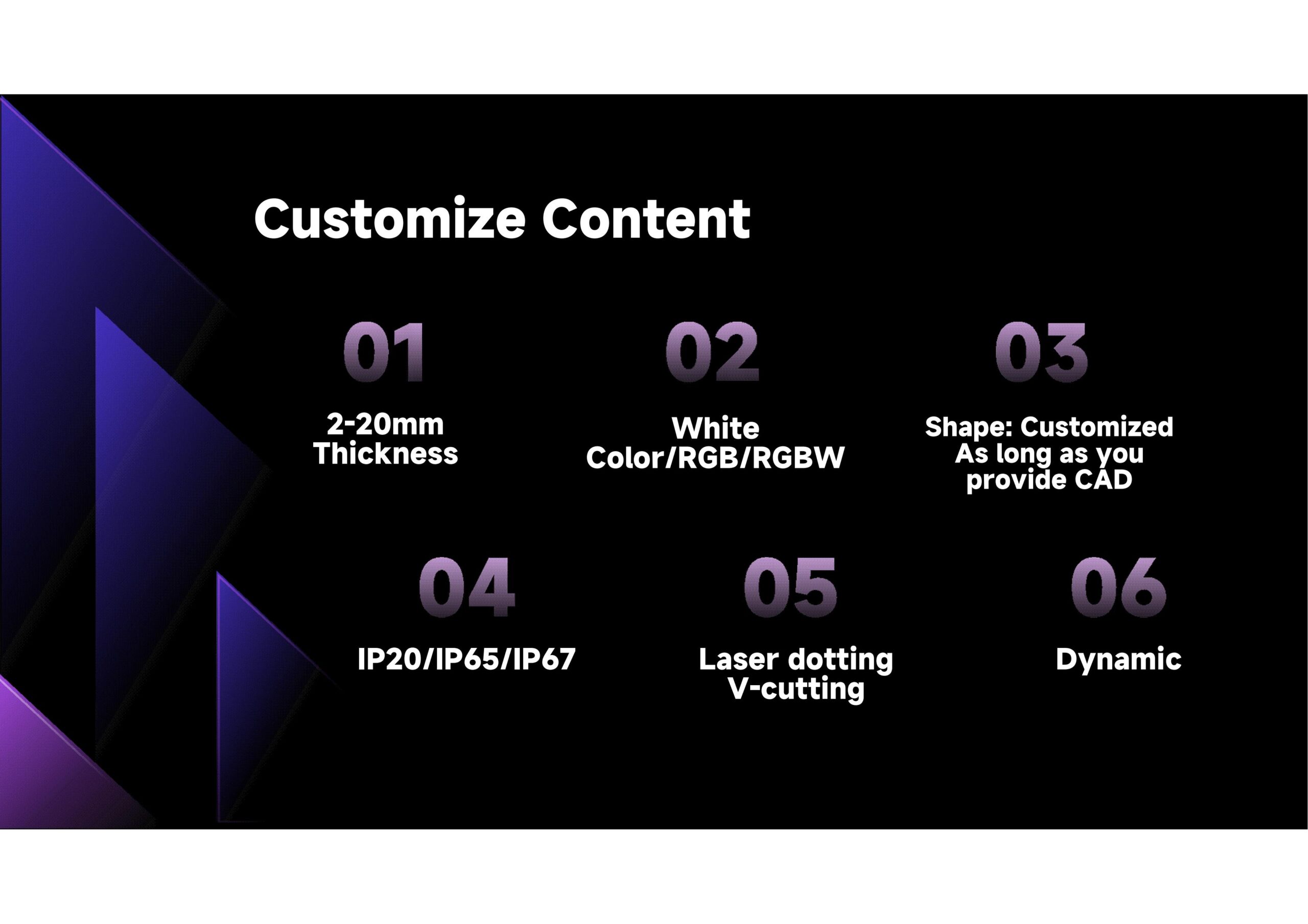 LED Panels Illuminated Understanding: A Comprehensive Overview ...